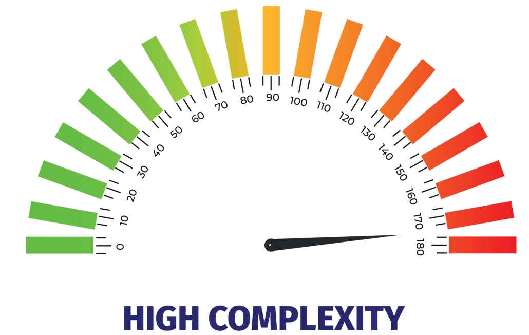 The Complexity Spectrum: Complex Calculations, High Complexity