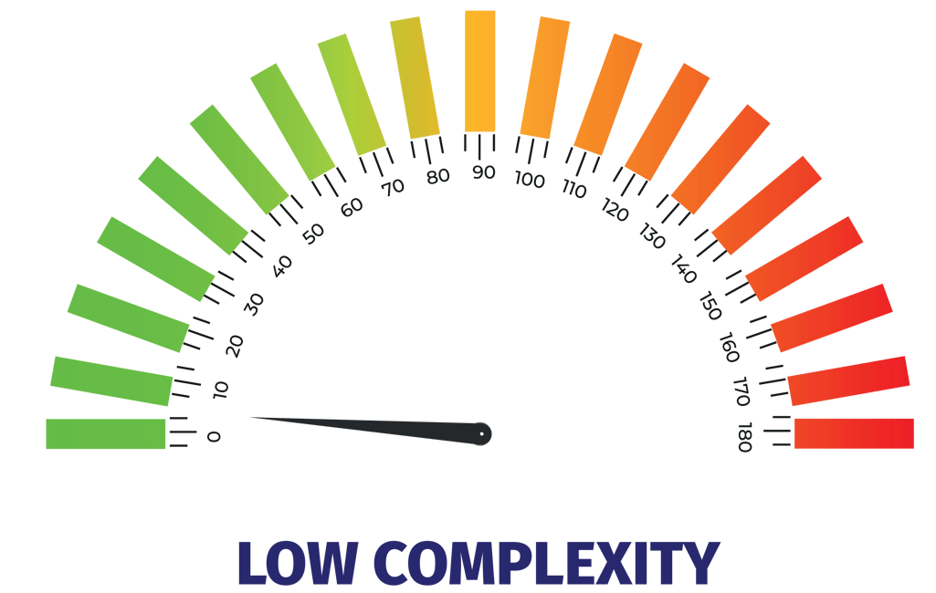 The Complexity Spectrum: Configurable and Flexible Approach
