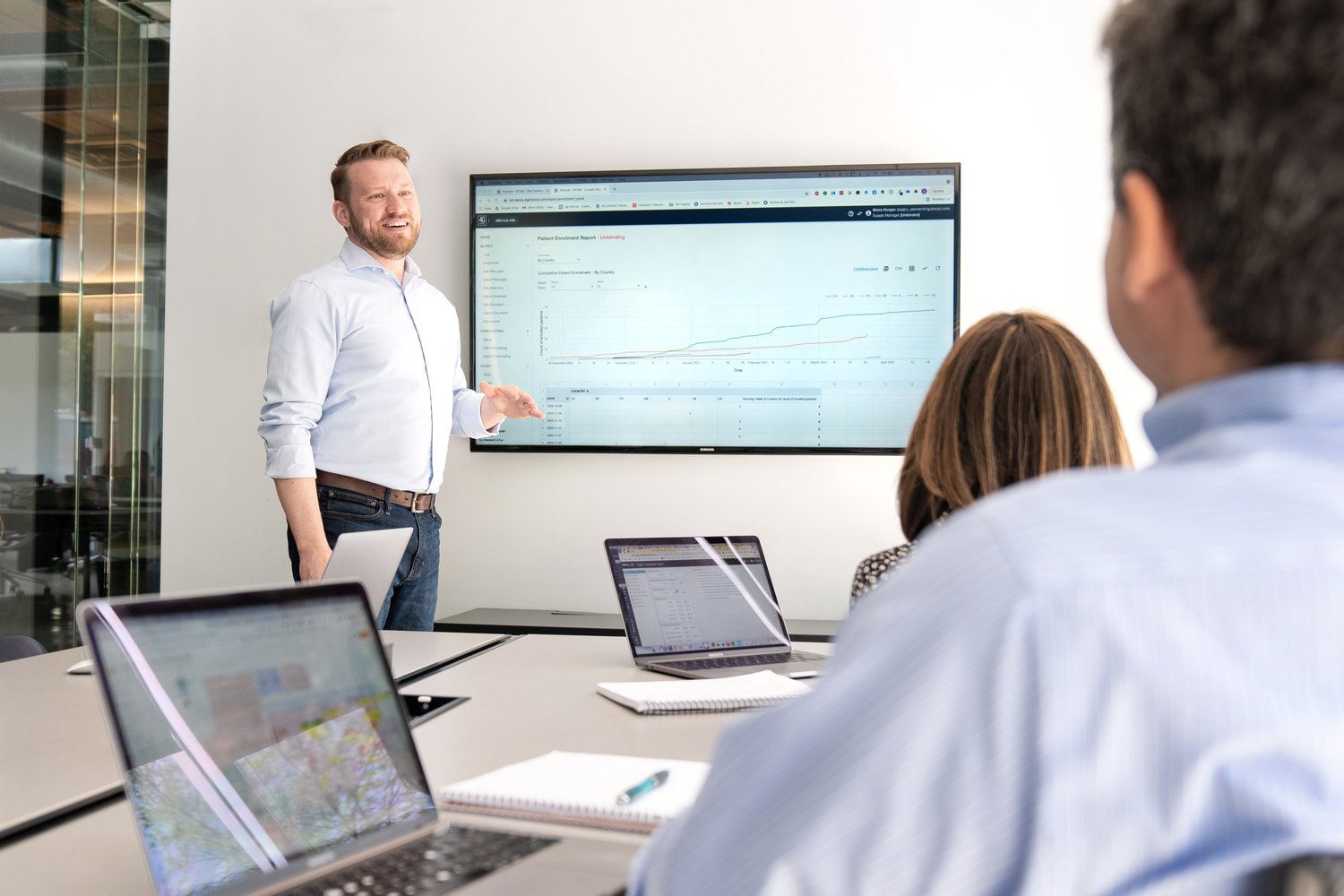 Prancer RTSMⓇ | Flexible Randomization and Trial Supply Management