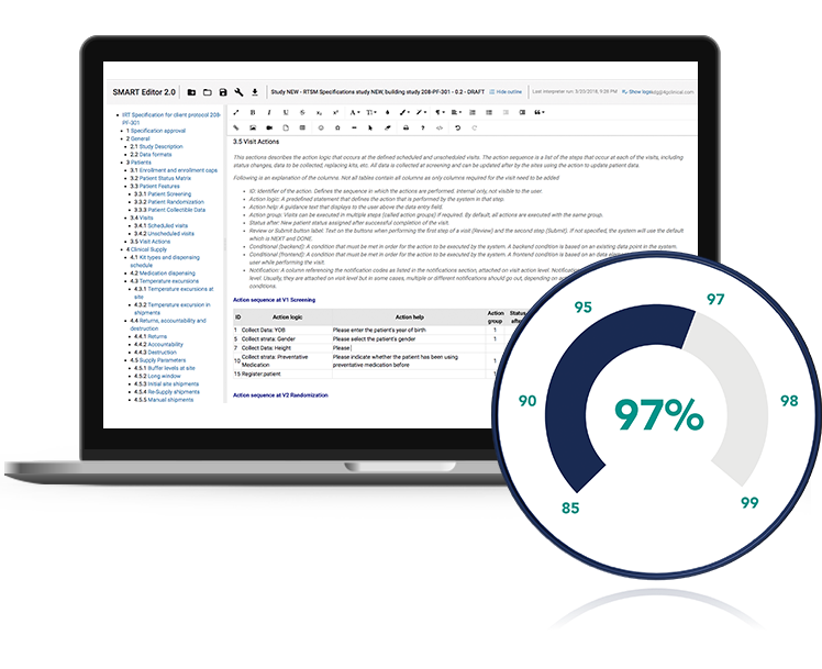 Request a Demo | 4G Clinical